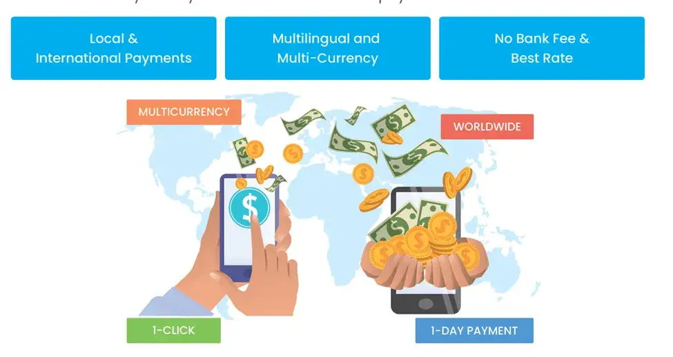 Building a Mobile Banking App with a Vietnam Development Team | TMA ...